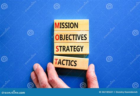 Mission Objectives Values Symbol Concept Words Mission Objectives