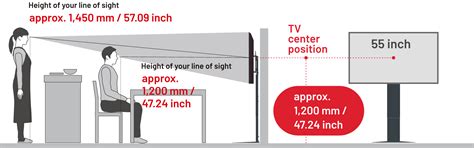 Selecting A Tv Stand Wall Interior Tv Stand