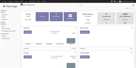 Odoo Sales Dashboard