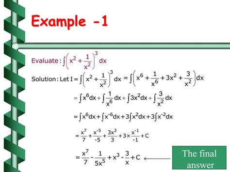Antiderivatives Nako Sa Calculus Official Pptx