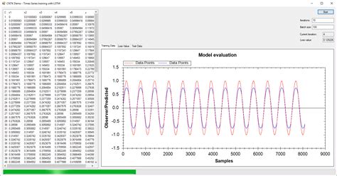 Cntk 106 Tutorial Time Series Prediction With Lstm Using C