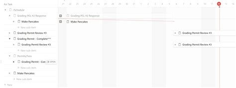 Subtask Of A Subtask Question R Notion