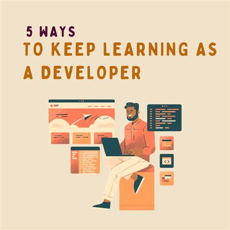 ian vargas porras on linkedin as a developer learning is a must everyday is there a new
