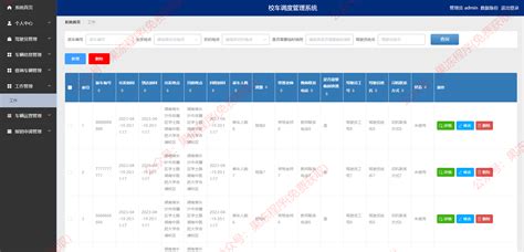 基于springbootvue的校车调度管理系统 免费获取源码 Csdn博客