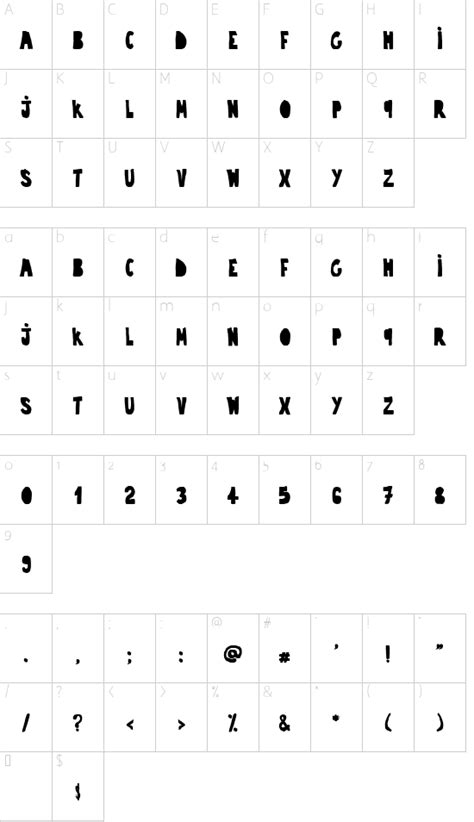 trouble closebold font details