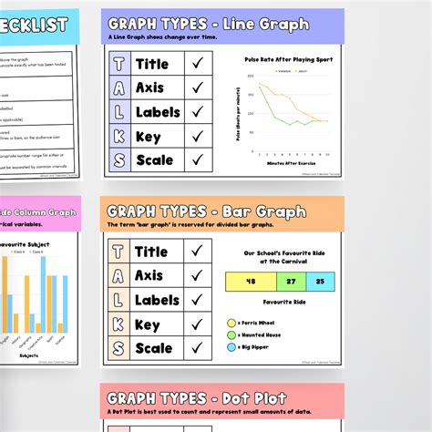 The 6 Types Of Graphs The 6 Types Of Graphs