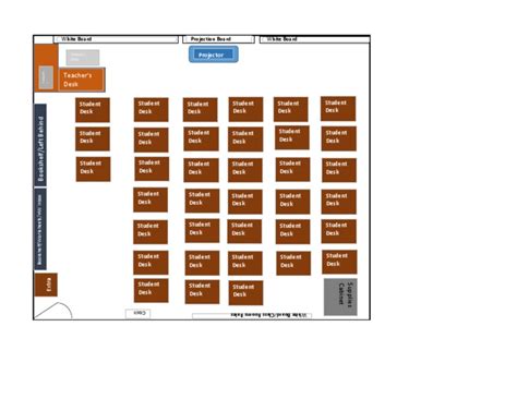 Class Layout Pdf