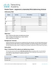 Packet Tracer Implement A Subnetted IPv Addressing Scheme Docx Packet Tracer