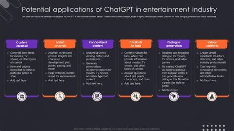 Potential Applications Of Chatgpt In Entertainment Industry Ppt Layouts