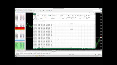 Sfruttare Mt4 Con Il Dde Di Excel 20150129 1631 1 Youtube
