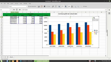 Libreoffice Calc Mencoba Membuat Grafik Sederhana YouTube