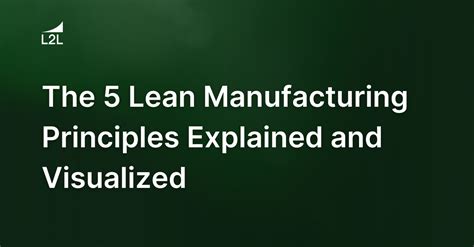 The 5 Lean Manufacturing Principles Explained