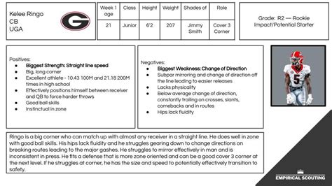 2023 Cornerback Scouting Reports Part I Rnfldraft