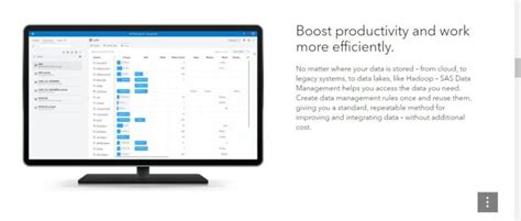 Sas Memimpin Gartner Magic Quadrant Untuk Solusi Kualitas Data Gatramediacom