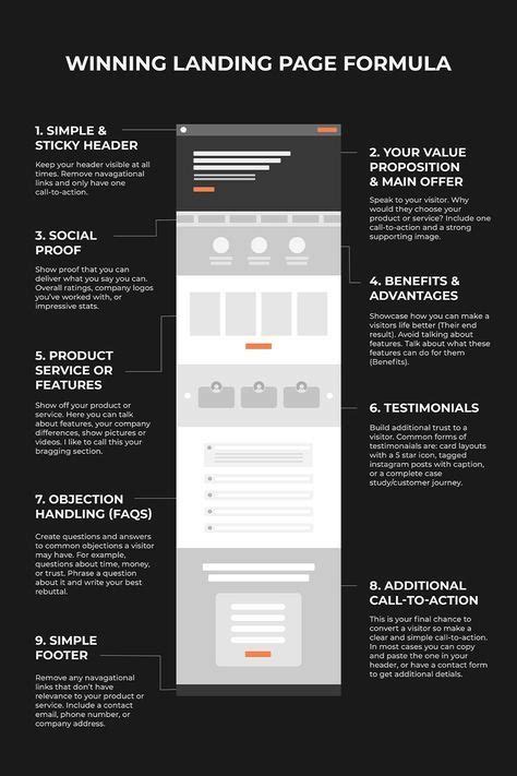 Minimalist Website Design In 2024 рџ§ вЂЌв™‚пёЏ Web Design Web