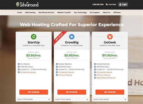 Siteground Wordpress Hosting Review Wp Hubly