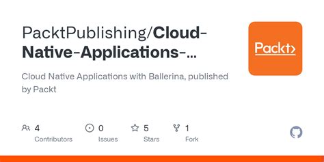 Github Packtpublishingcloud Native Applications With Ballerina Cloud Native Applications