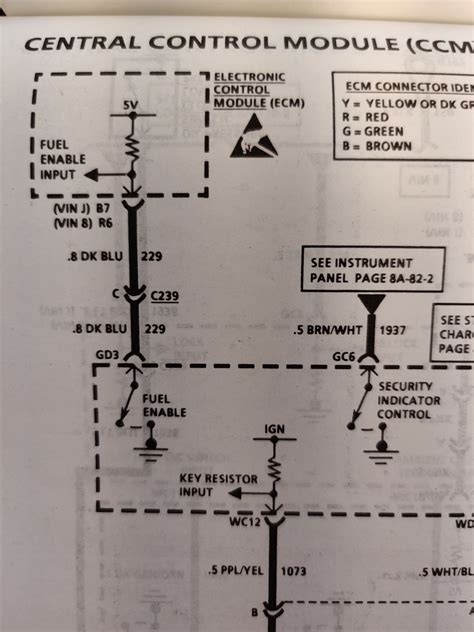 Has Anyone Reverse Engineered ECM CCM Comms Page 2 CorvetteForum Chevrolet Corvette Forum