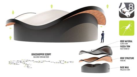 Parametric Dynamic Building And Roof Design Rhino 8 3d Grasshopper