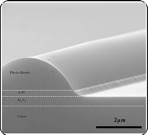 Figure 1 From High Speed Etching Of Amorphous Silicon Using Pin To Plate Dielectric Barrier