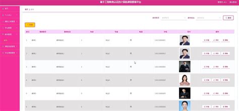 基于springboot vue的计算机课程管理平台 含参考论文 猫头鹰源码