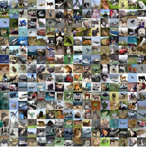 figure 1 from wavelet diffusion models are fast and scalable image