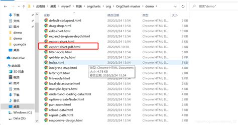 Charts插件的使用jqueryjorgchartjs Csdn博客