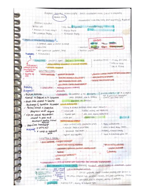 std pdf