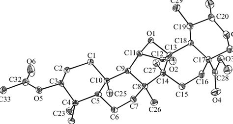Molecular Structure Of 3e Acetoxy 12 Oxo 11s 13r Epoxyurs 28 Oic Acid Download Scientific