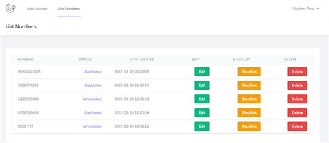 GitHub Stephentwig Ussd Buy BlueSpace Africa Financial Cloud Interview Task A CRUD App