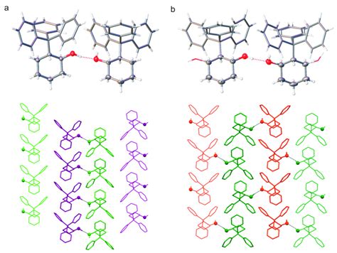 The Molecular Structure Of Asymmetric Unit And Supramolecular Column In