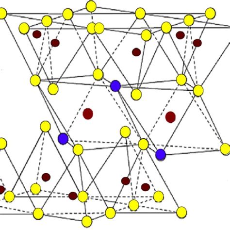 Hydrolysis And Condensation Reactions Of Titanium Isopropoxide For Tio Download Scientific