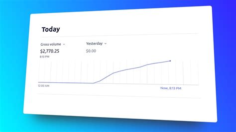 Simon Høiberg On Twitter 🚨🥳 Launch 🥳🚨 I Published A New E Book