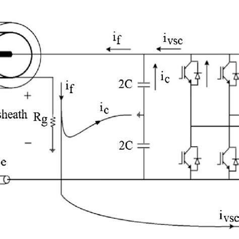 Current Paths Under Positive Cable Ground Fault Condition Download
