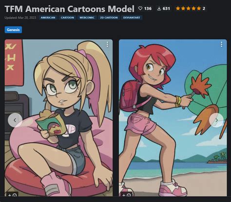 Turn Selfie Into Cartoon With Stable Diffusion Xuyun Zeng