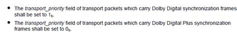 Eac3 Muxing Is Not Working Correctly In Newer Versions · Issue 682