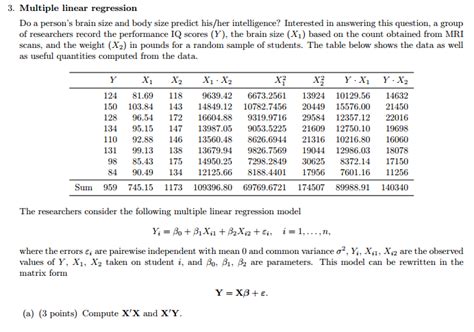 3 Multiple Linear Regression Do A Persons Brain