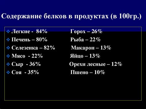 Введение в биохимию Строение и функции белков пептидов и аминокислот презентация онлайн