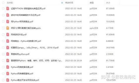 零基础的新手如何学习python 知乎
