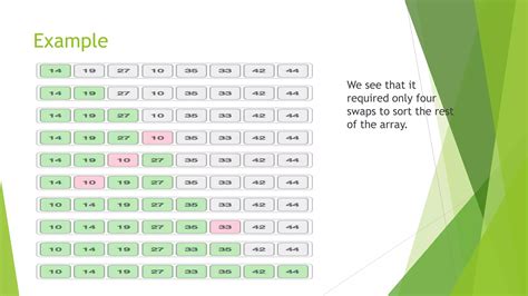 radix and shell sort pptx