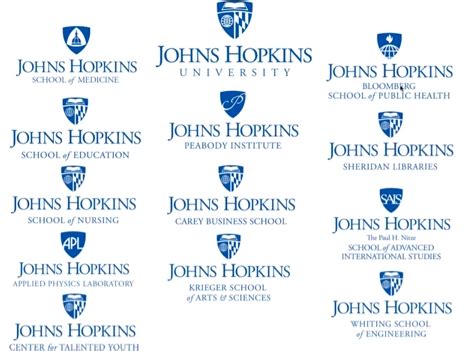 Embracing Identity The New Face Of Johns Hopkins Embracing Identity The New Face Of Johns Hopkins