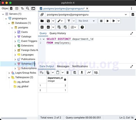 Postgresql Distinct Keyword