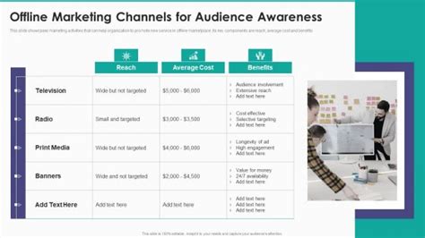 Aware Audience Powerpoint Templates Slides And Graphics