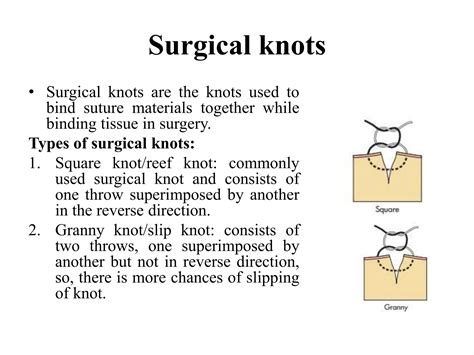 Sutures Sutures Materials And Suturing Patterns Pptx