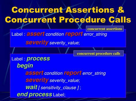 Ppt 未经作者允许，请勿发布该文档！ Yingqichensjtu Powerpoint Presentation Id3713528