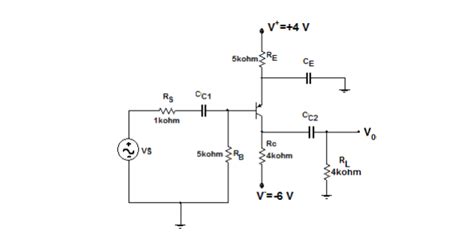 solved find the values of the zi input impedance z0 output