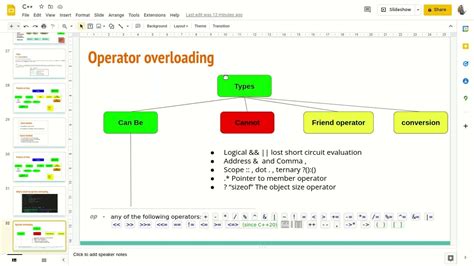 Modern C Operator Overloading Part YouTube