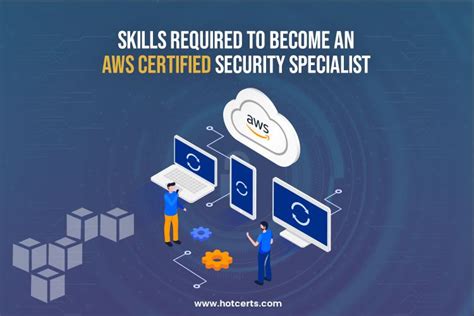 Become A Guardian Of The Cloud With Aws Certified Security Hotcerts