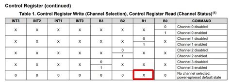 tca9545a control register interface forum interface ti e2e