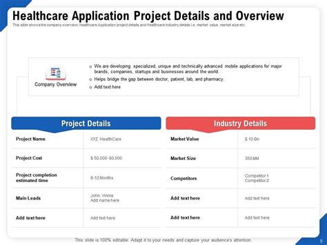 build and deploy android application framework powerpoint presentation